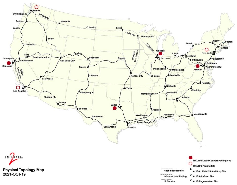 Internet2 Next Generation Infrastructure Operational, Transition to ...