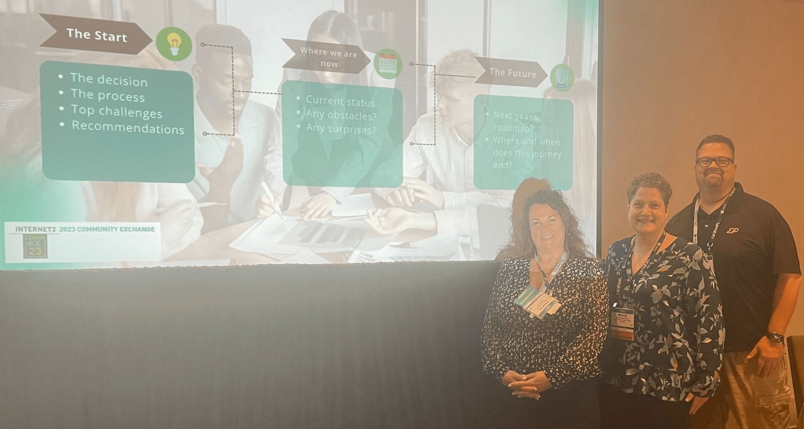 2023 Internet2 Community Exchange IAM Insights