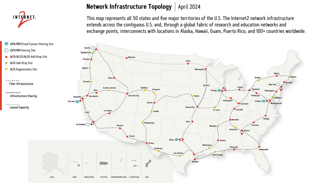 Operations and Support - Internet2
