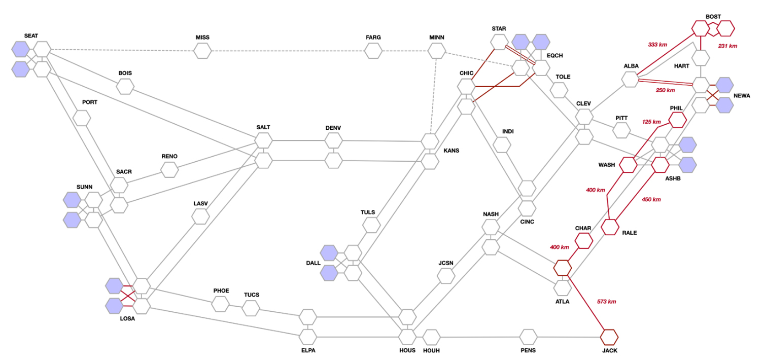 Internet2 and Cisco Push Coherent Optics Farther - Internet2